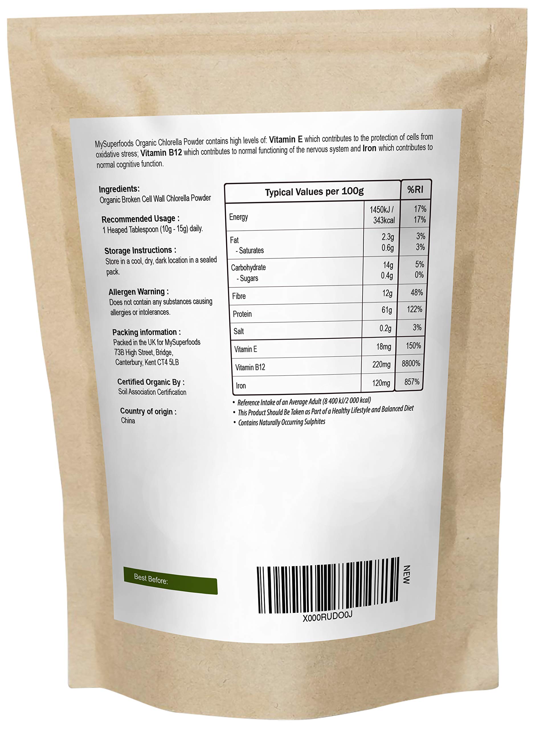 chlorella supplement for detox support