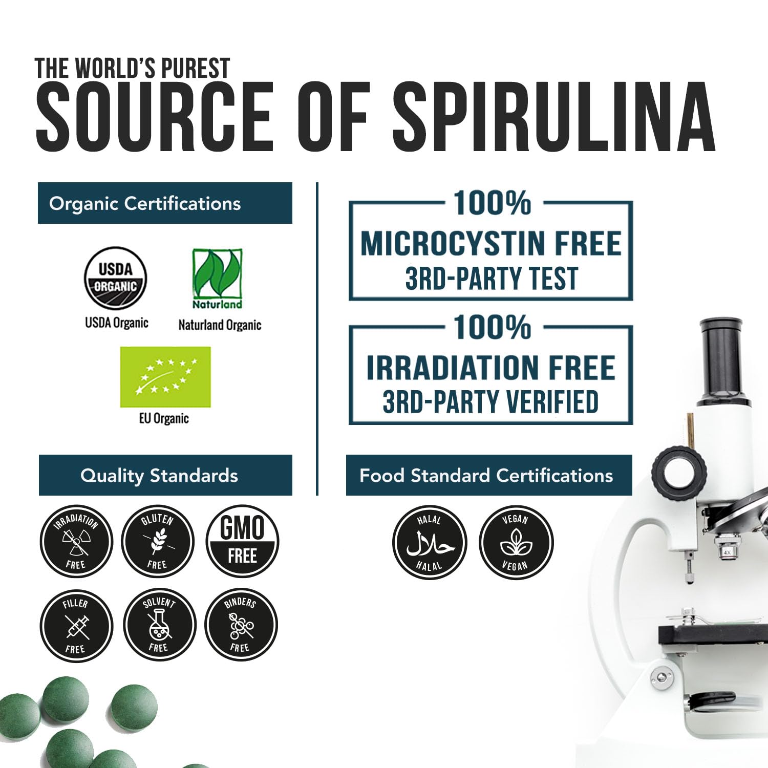 chlorella supplement for digestive health