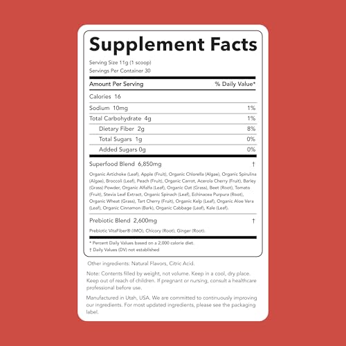 Chlorella supplement for energy boost