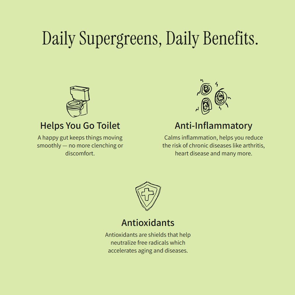 Chlorella supplement for energy boost