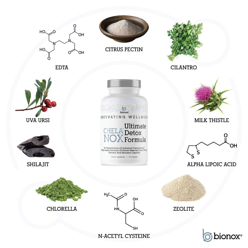 chlorella supplement for overall health