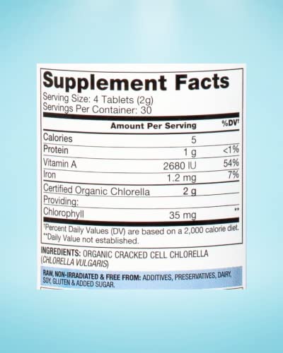 Chlorella supplement for vegan diets