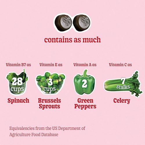 chlorella supplements for daily health