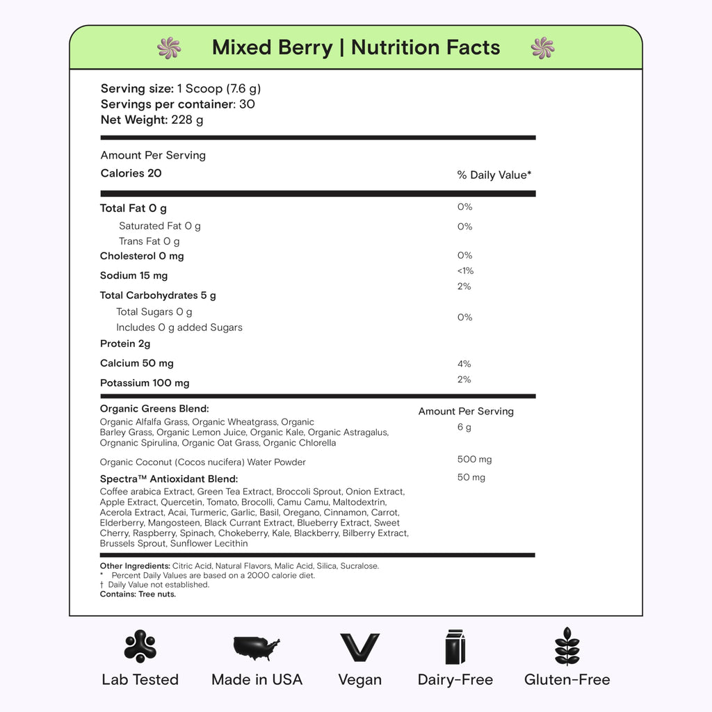 chlorella supplements for daily health