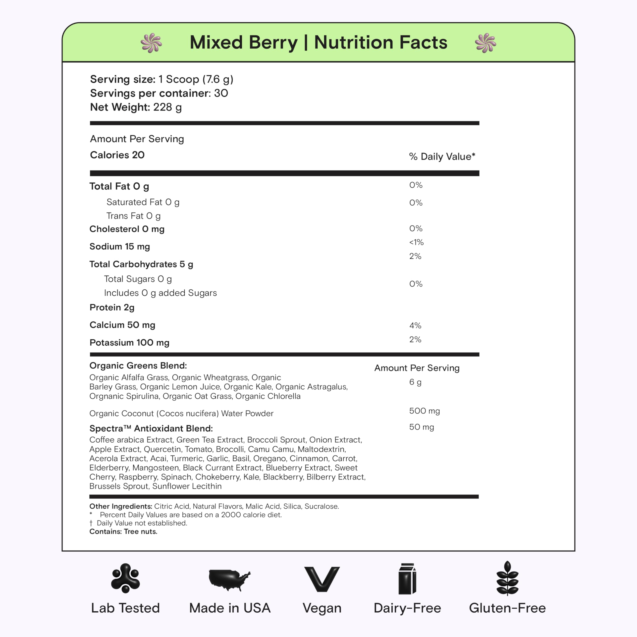 chlorella supplements for daily health
