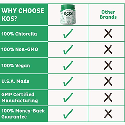 chlorella supplements for natural vitality