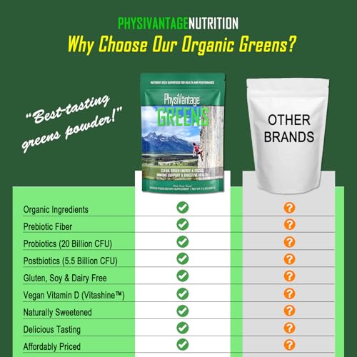 chlorella supplements for vegan diet