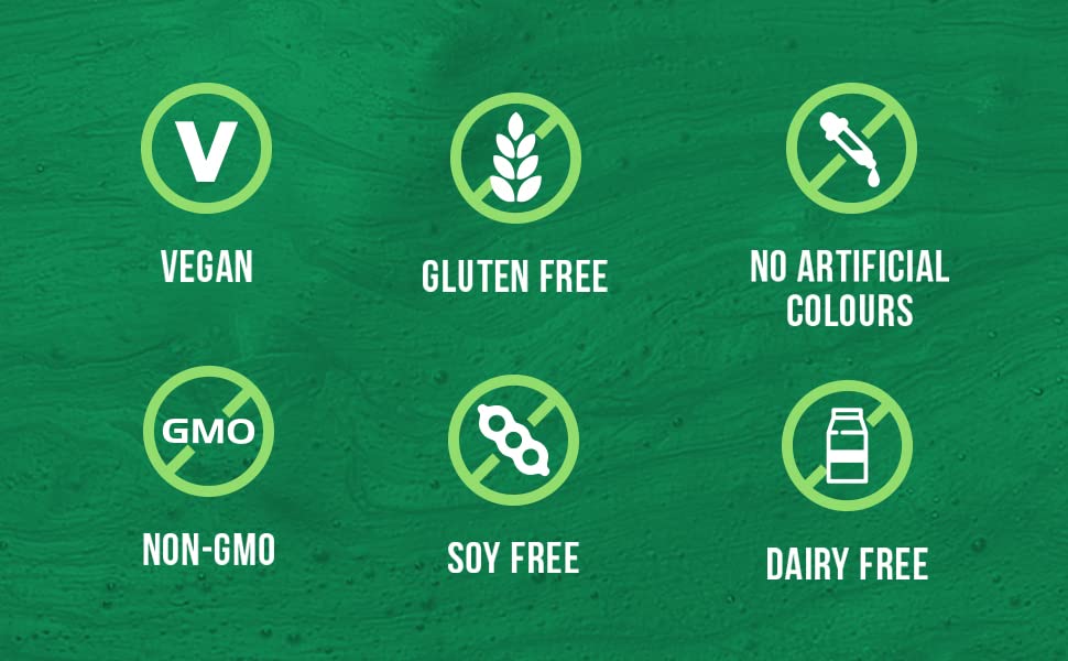 chlorella supplements for vegan diets