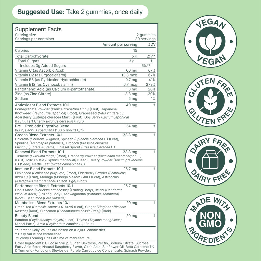 chlorella supplements for vitality