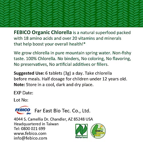 chlorella supplements for weight management
