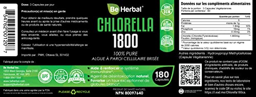 chlorella supplements for wellness