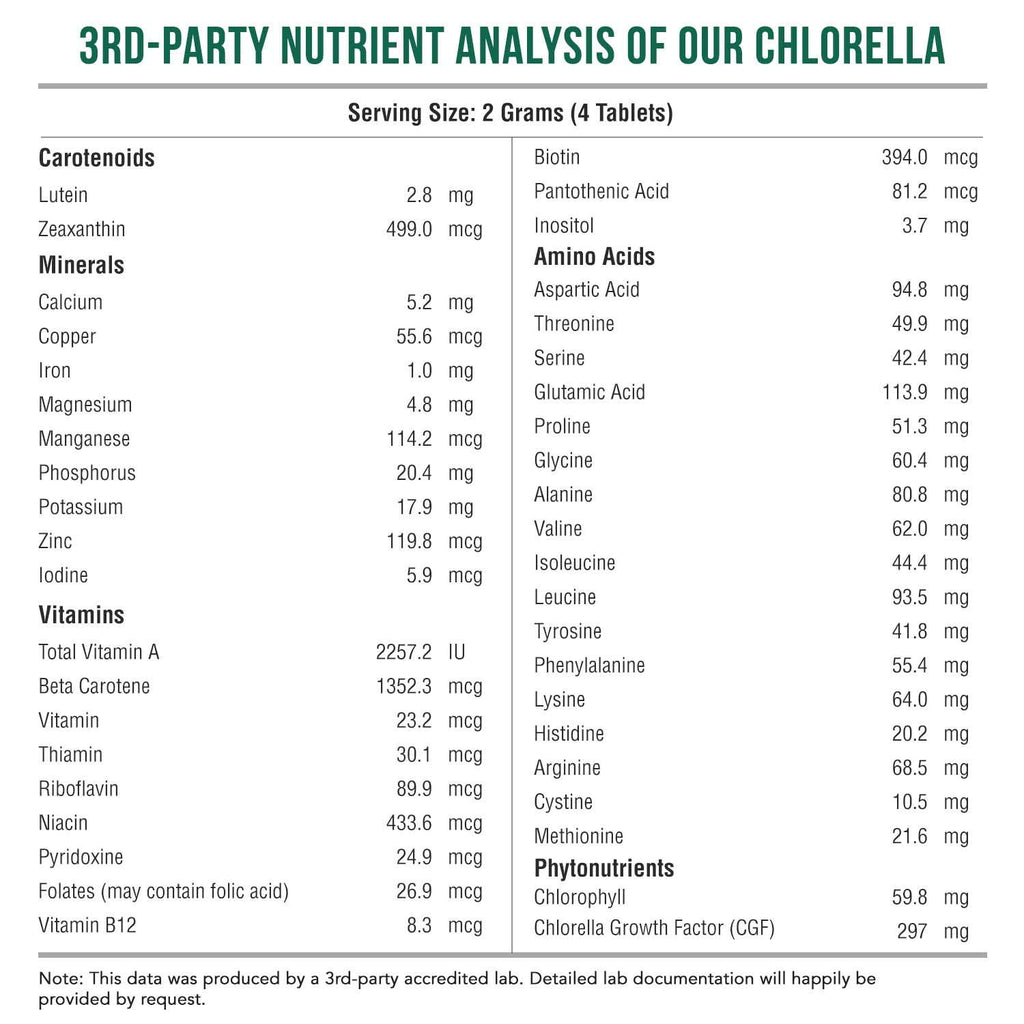 chlorella tablets for daily nutrition