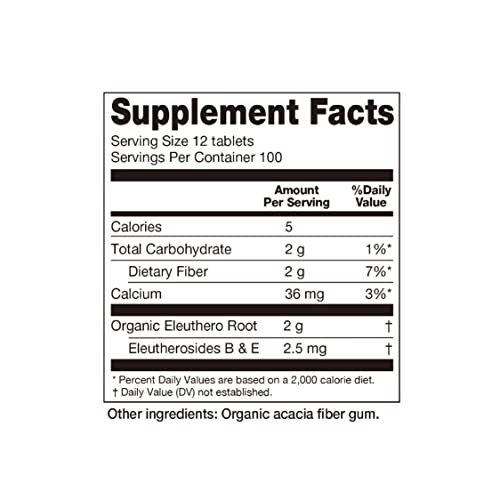 Chlorella tablets for stamina support