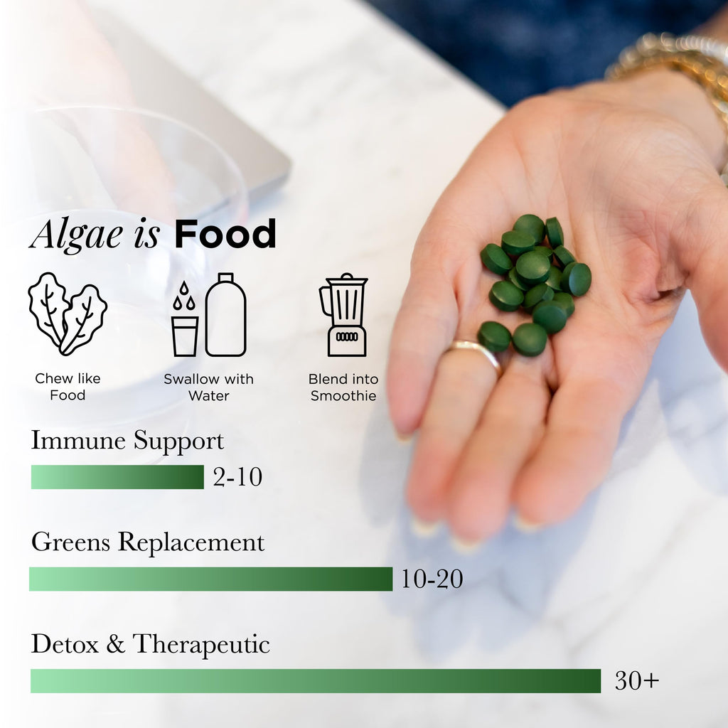 chlorella vulgaris for enhanced energy
