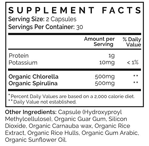 chlorella vulgaris for wellness