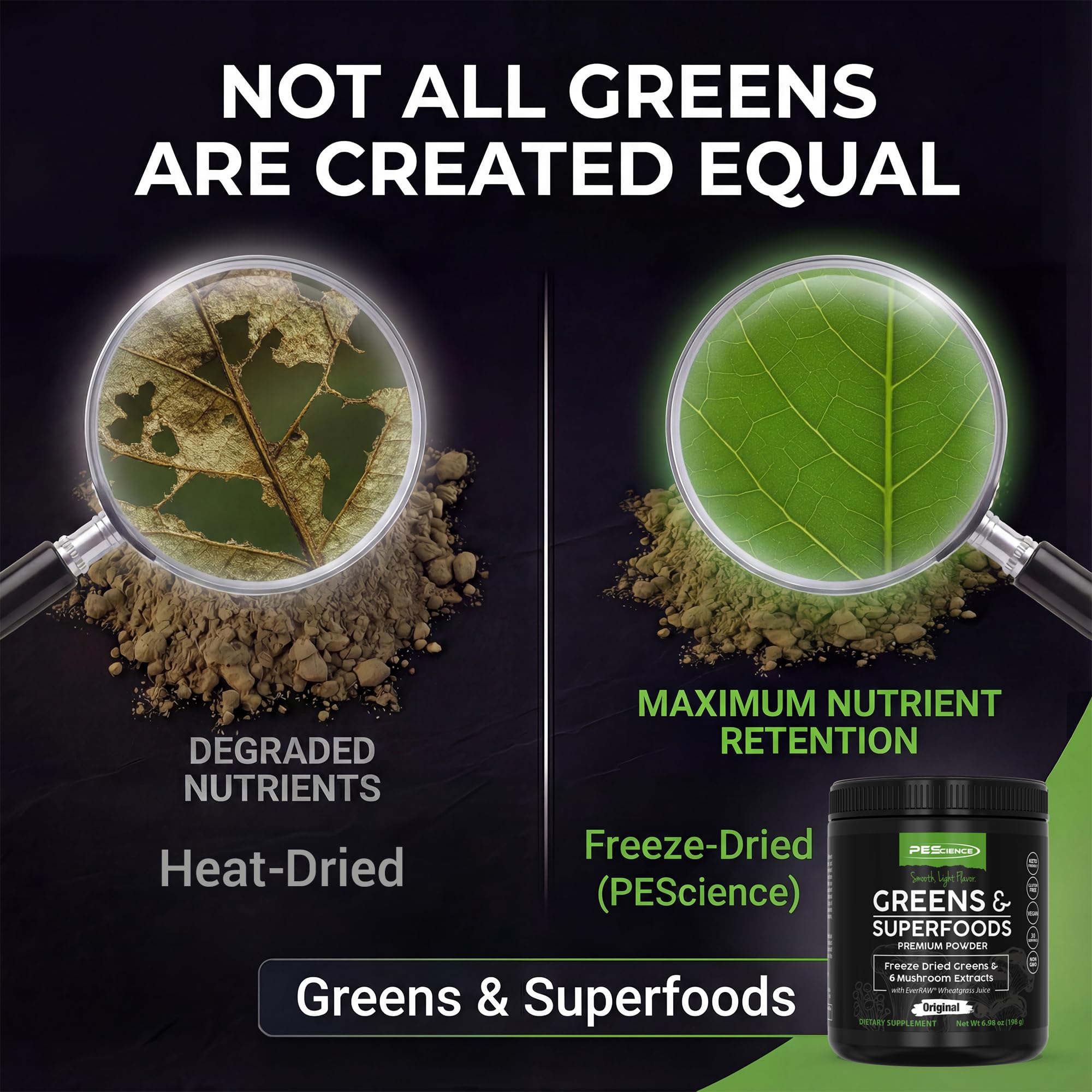 Chlorophyll and mushroom benefits
