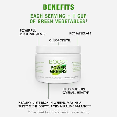 chlorophyll benefits for daily vitality