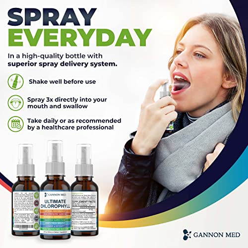chlorophyll brand trusted by customers