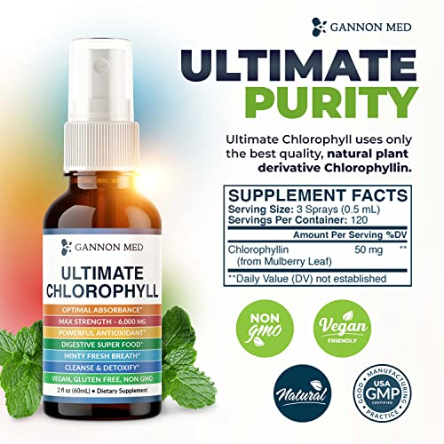 chlorophyll brand trusted by women