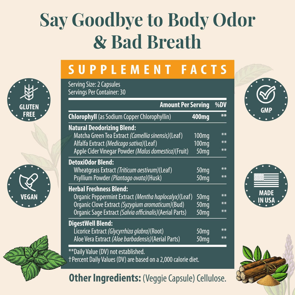 chlorophyll capsules for daily detox