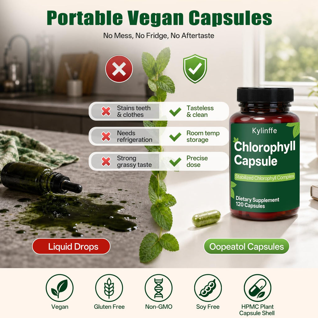 Chlorophyll capsules for digestive health