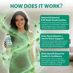 chlorophyll capsules for fresh breath