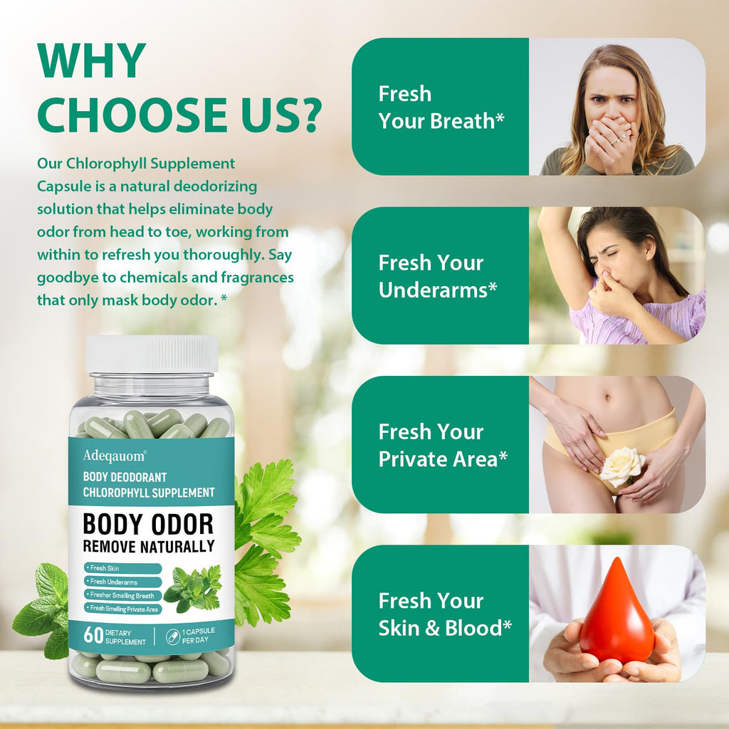 Chlorophyll capsules for fresh breath