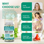 Chlorophyll capsules for fresh breath