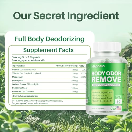 Chlorophyll capsules for healthy skin