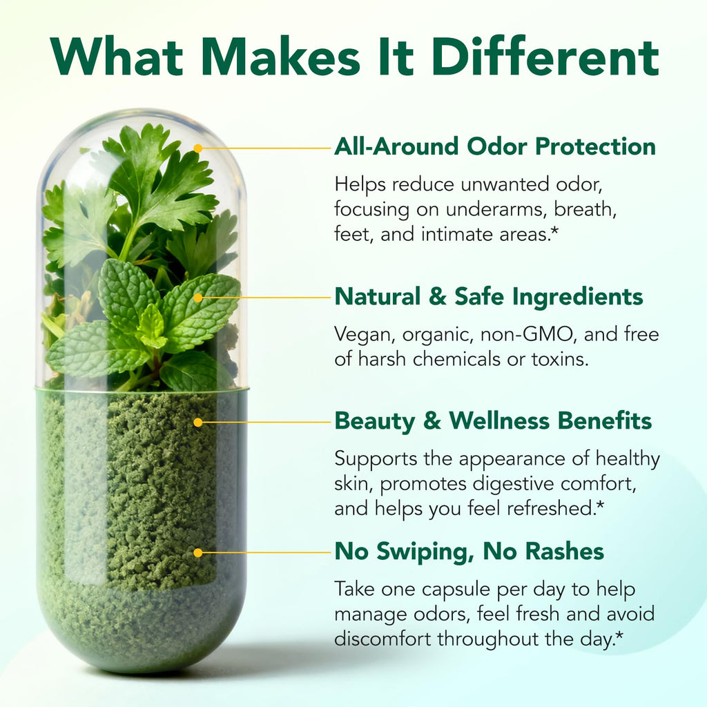chlorophyll capsules for skin health