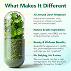 chlorophyll capsules for skin health