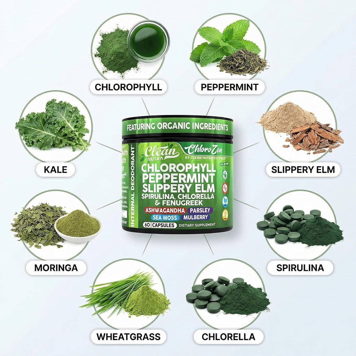 Chlorophyll capsules for skin wellness
