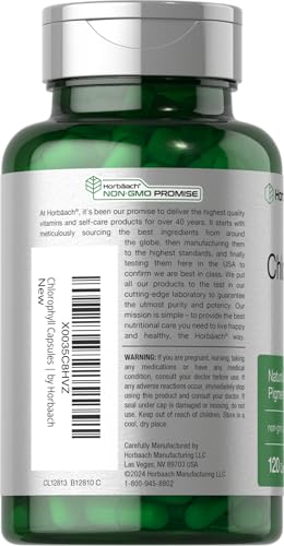Chlorophyll capsules with copper support