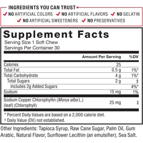 Chlorophyll chews for enhanced skin health