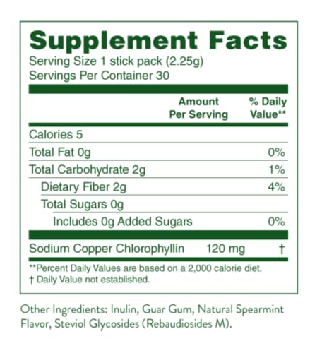 chlorophyll drops benefits for daily use