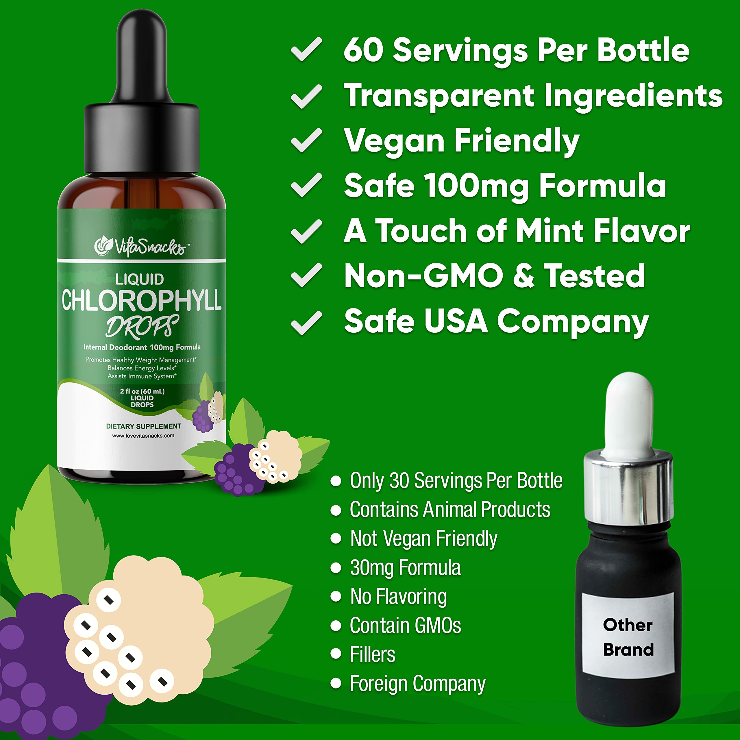 Chlorophyll drops benefits for overall wellness