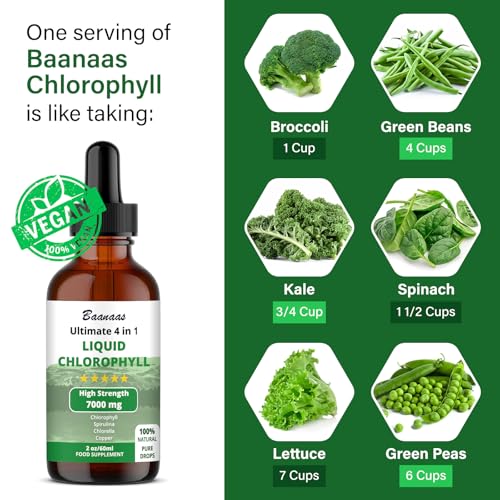 chlorophyll drops for daily wellness