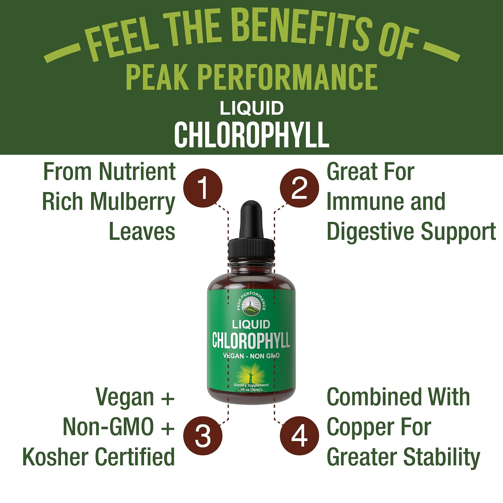 chlorophyll drops for detox support