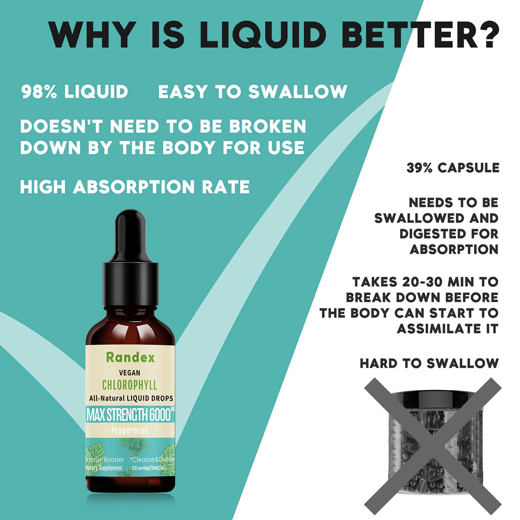 chlorophyll drops for detox
