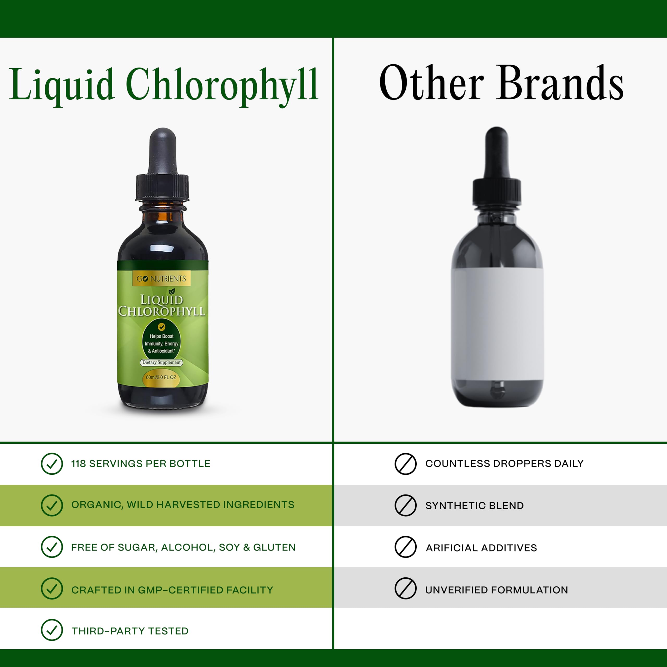 chlorophyll drops for fresh breath