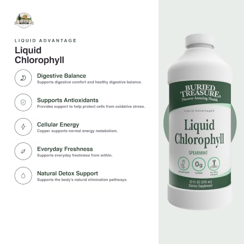chlorophyll drops for fresh breath