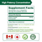 chlorophyll drops for fresh breath