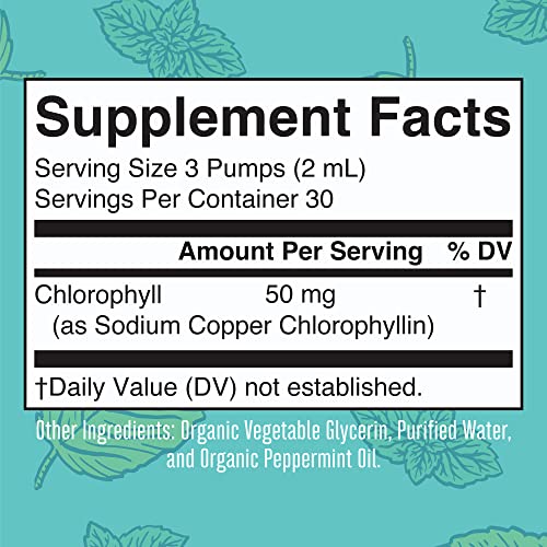 Chlorophyll drops for hydration boost