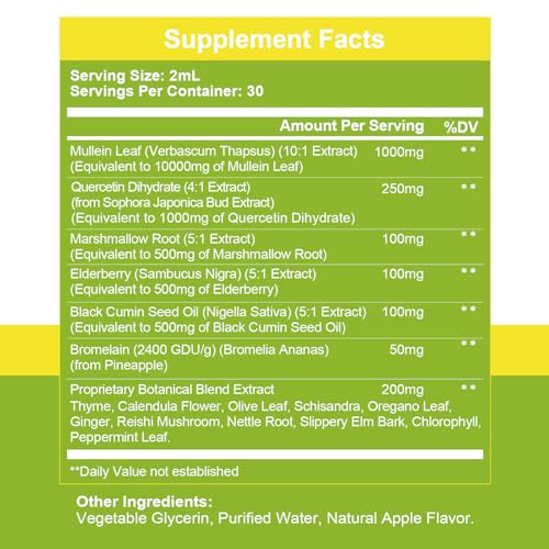 Chlorophyll drops for hydration support