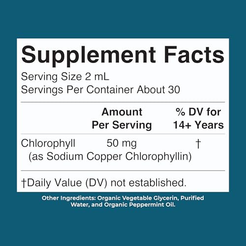 chlorophyll drops for hydration support