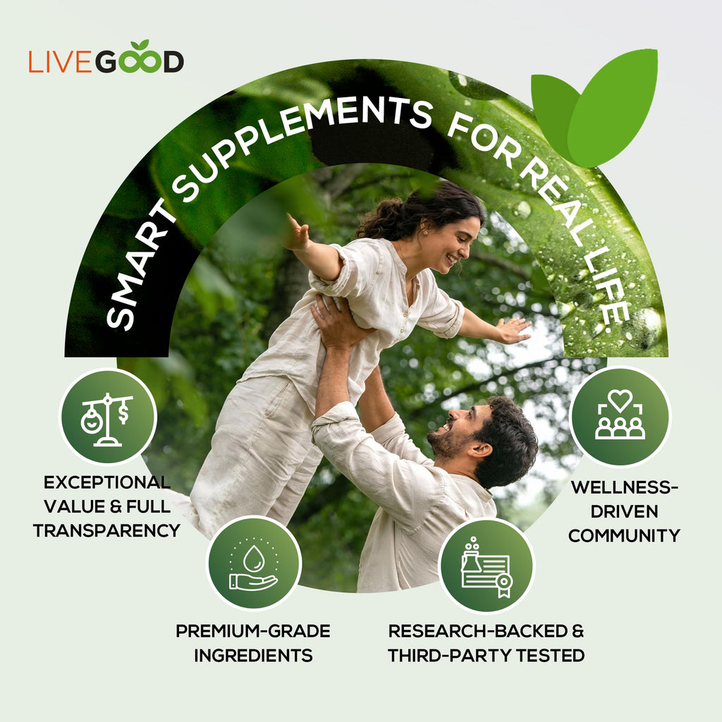 chlorophyll drops for improved digestion