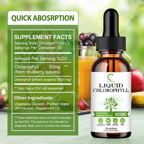 chlorophyll drops for internal deodorant