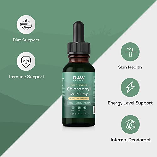 chlorophyll drops for internal deodorant