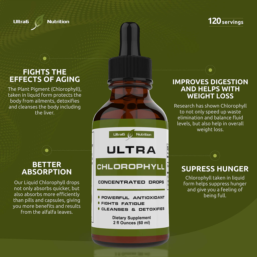 chlorophyll drops for natural deodorant