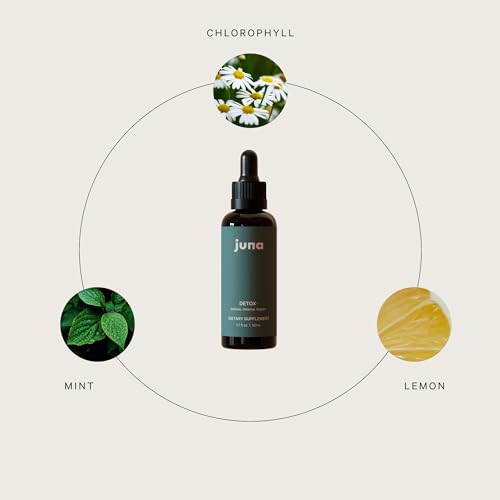 chlorophyll drops for vibrant health